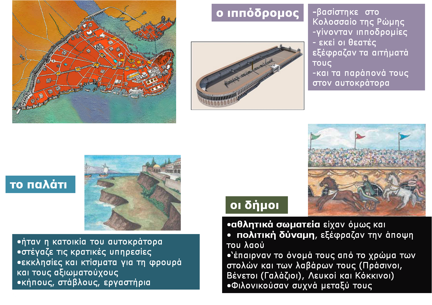 δασκάλαβμ: Β. Η ΡΩΜΑΪΚΗ ΑΥΤΟΚΡΑΤΟΡΙΑ ΜΕΤΑΜΟΡΦΩΝΕΤΑΙ
