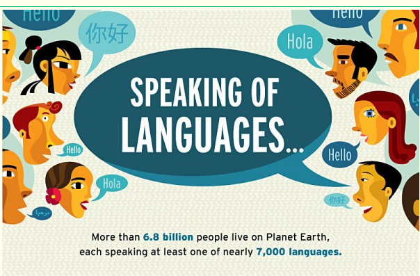 MadameO: InfoGraphics Lab: The future of languages