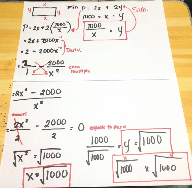 STEM 2E Basic Calculus