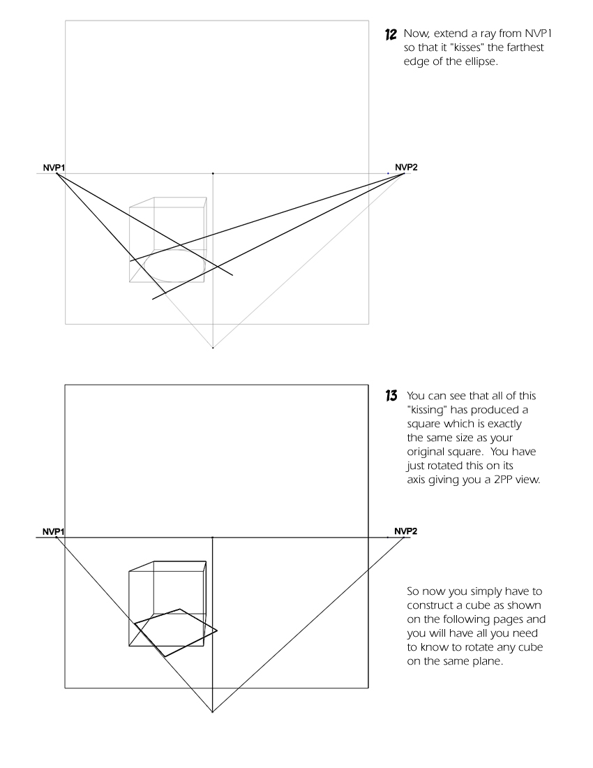 SonjebasaLand: Perspective: Rotate Cube in place