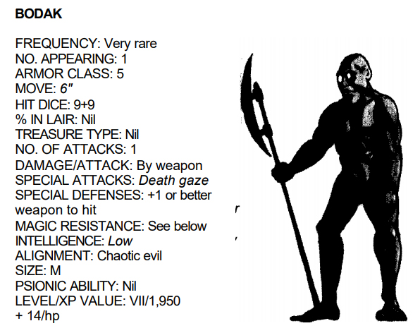 Power Score: Dungeons & Dragons - A Guide to the Bodak