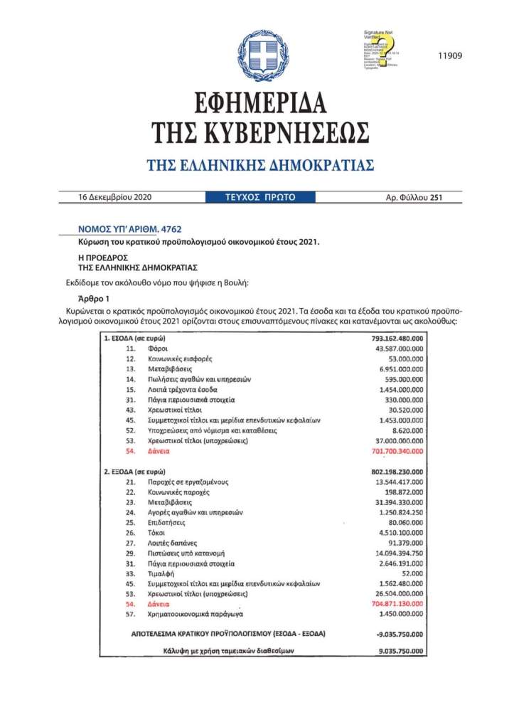 ΛΥΣΗ ΓΙΑ ΤΟ ΠΡΟΒΛΗΜΑ ΤΩΝ ΔΑΣΙΚΩΝ ΧΑΡΤΩΝ ΥΠΑΡΧΕΙ. ΑΝΑΖΗΤΕΙΤΑΙ Η ΒΟΥΛΗΣΗ ...