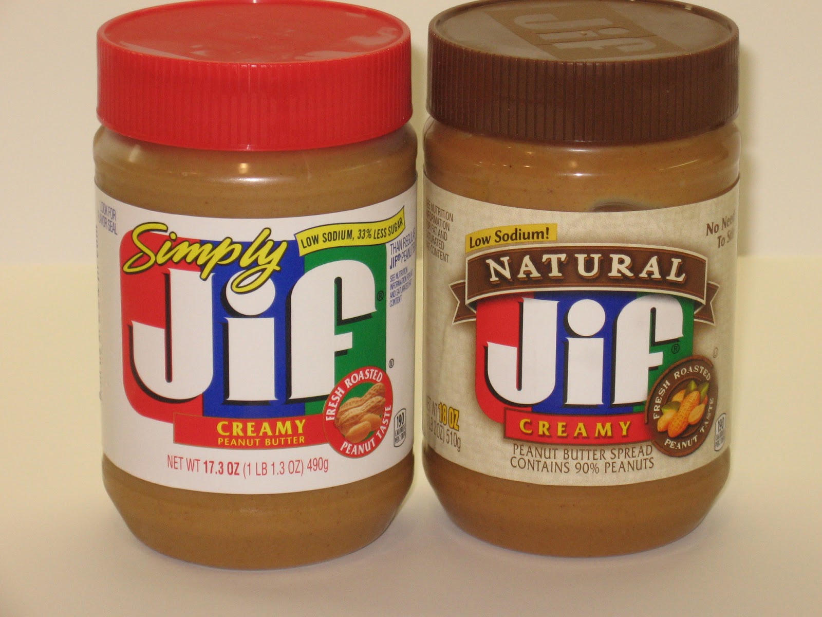 Please, DON'T pass the salt!: Let’s Talk Low/No Sodium Peanut Butter