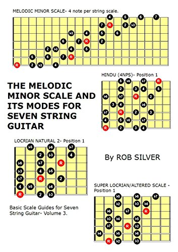 ROB SILVER: FREE RESOURCES FOR SEVEN STRING GUITAR- Everything