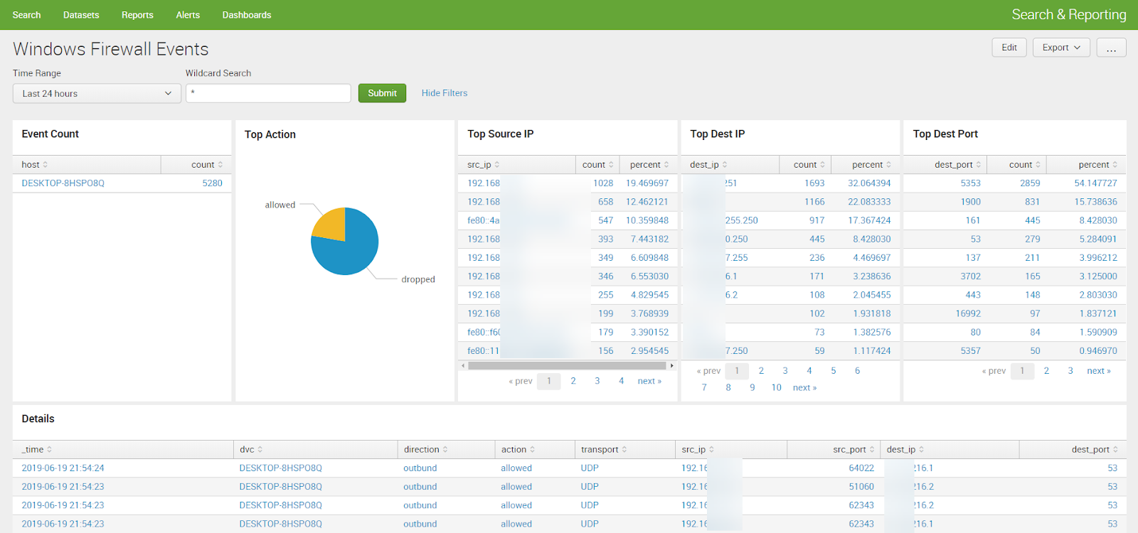 SecuritySynapse: Parsing and Displaying Windows Firewall data in Splunk