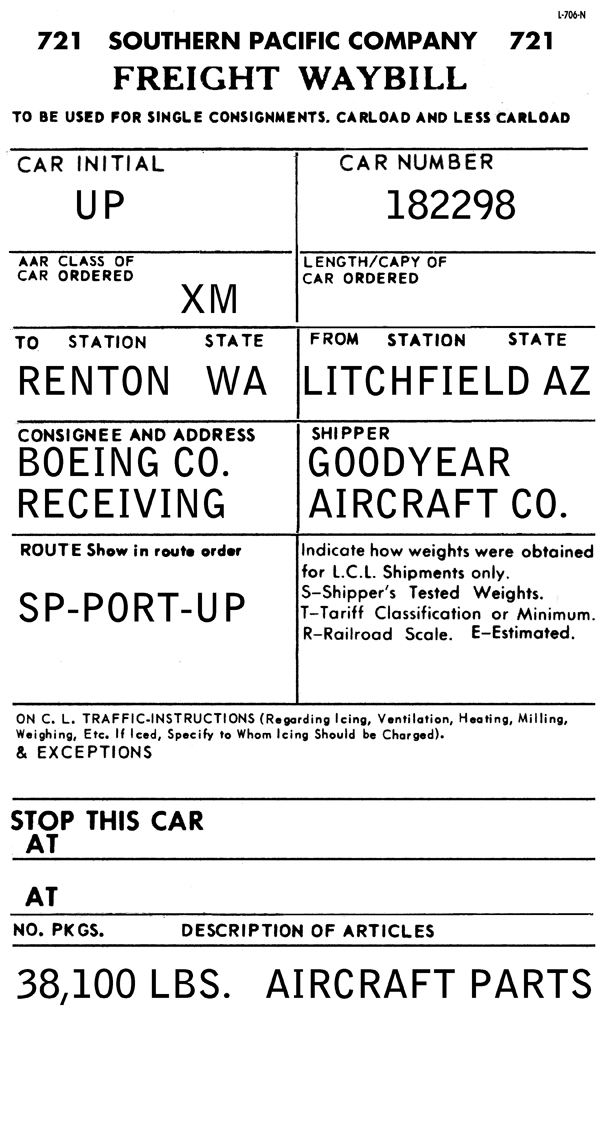 modeling the SP: Waybills, Part 12: Car Service Rules