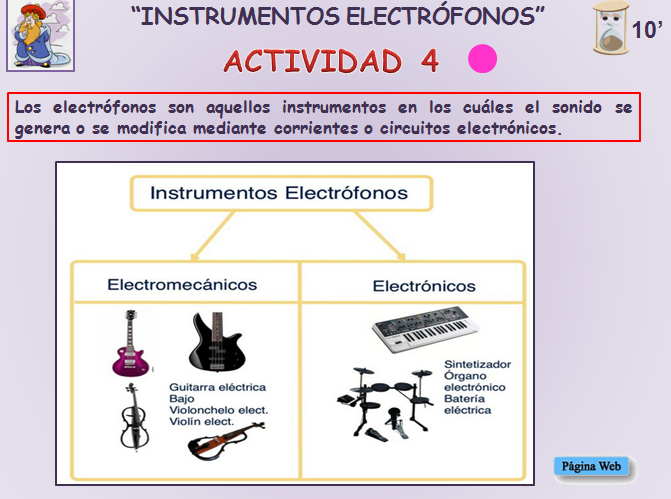 EL REY SOL: INSTRUMENTOS ELECTRÓFONOS. PRESENTACIÓN WIX
