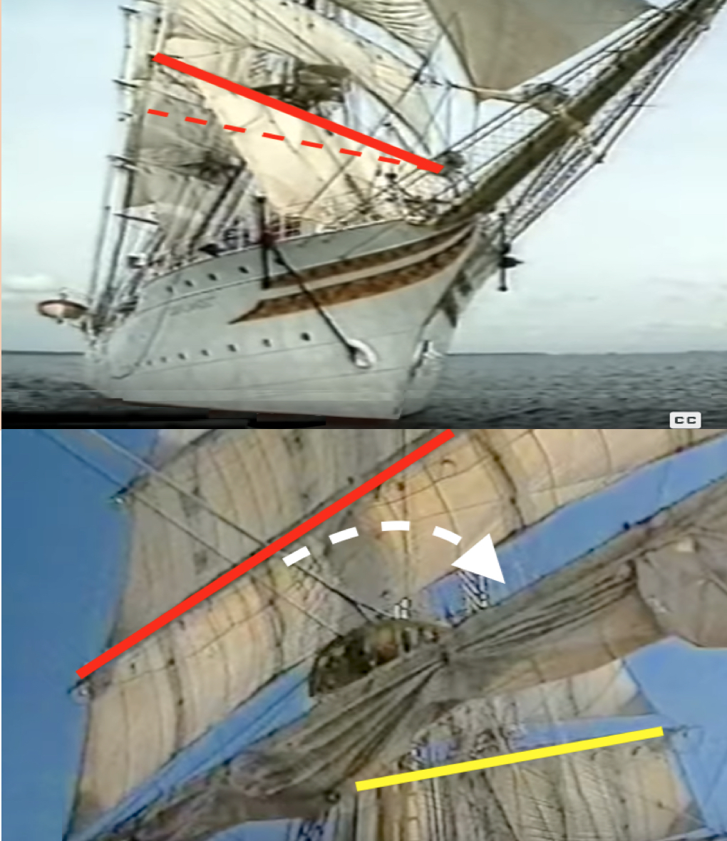 NephiCode: The Importance of Winds and Currents on Nephi’s Ship – Part I