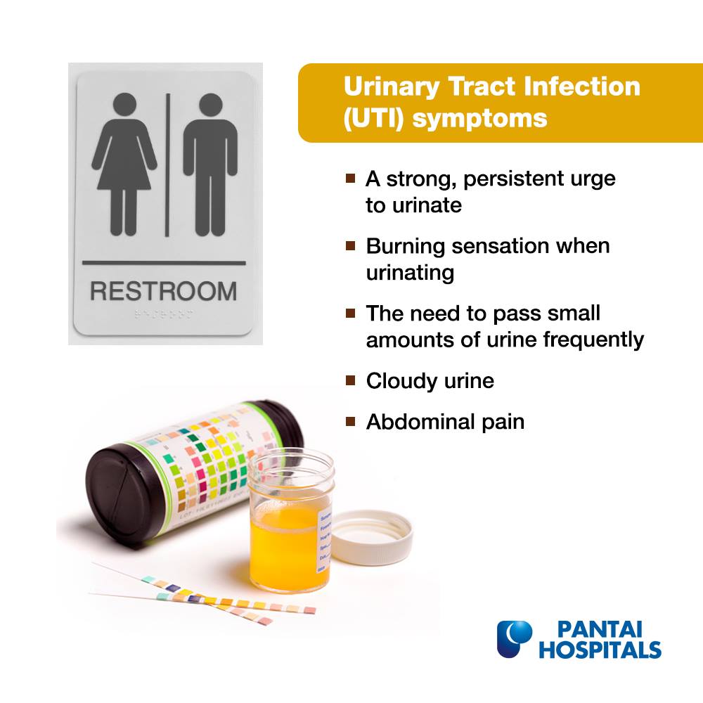National Cancer Society of Malaysia, Penang Branch: Urinary Tract ...