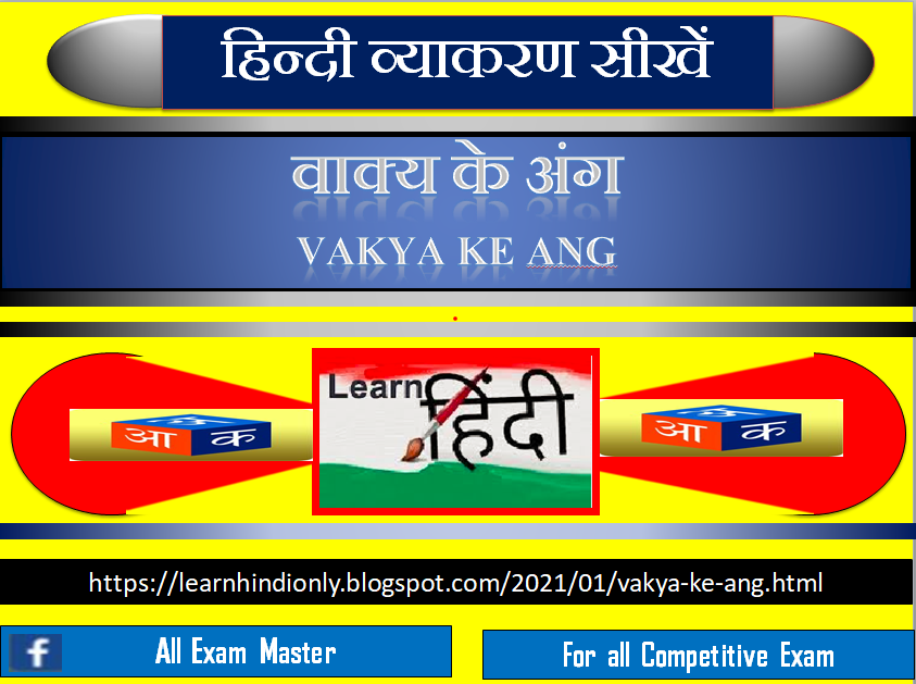 Learn Hindi | हिंदी सीखें: Vakya Ke Ang | वाक्य के अंग
