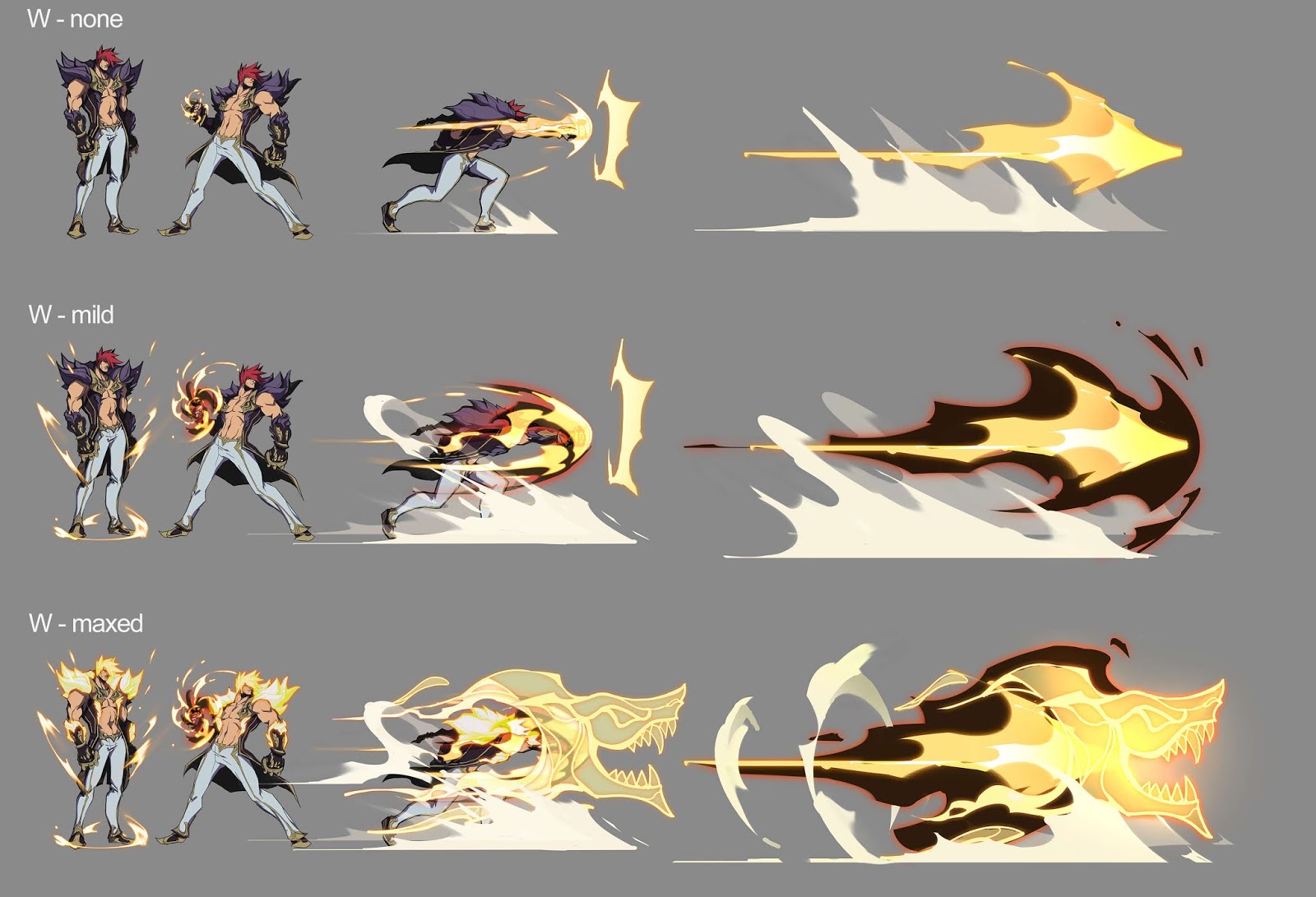 Surrender at 20: Red Post Collection: /Dev: The Latest on Fiddlesticks ...