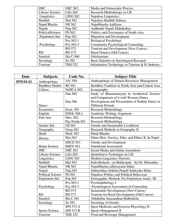 TU MA Third Semester Exam Routine