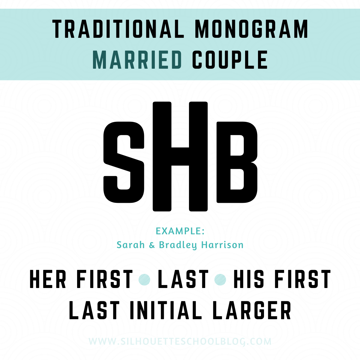 How to Format Monogram Designs - Silhouette School