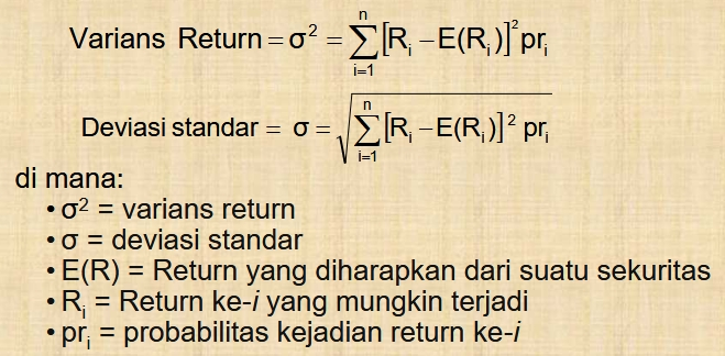 Return dan Risiko - Mahasiswa Ghoib