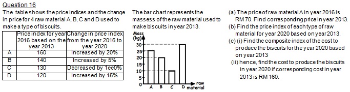 aay TUITION : F4 add math Chapter 10 Index Number - Q15 ~ 16