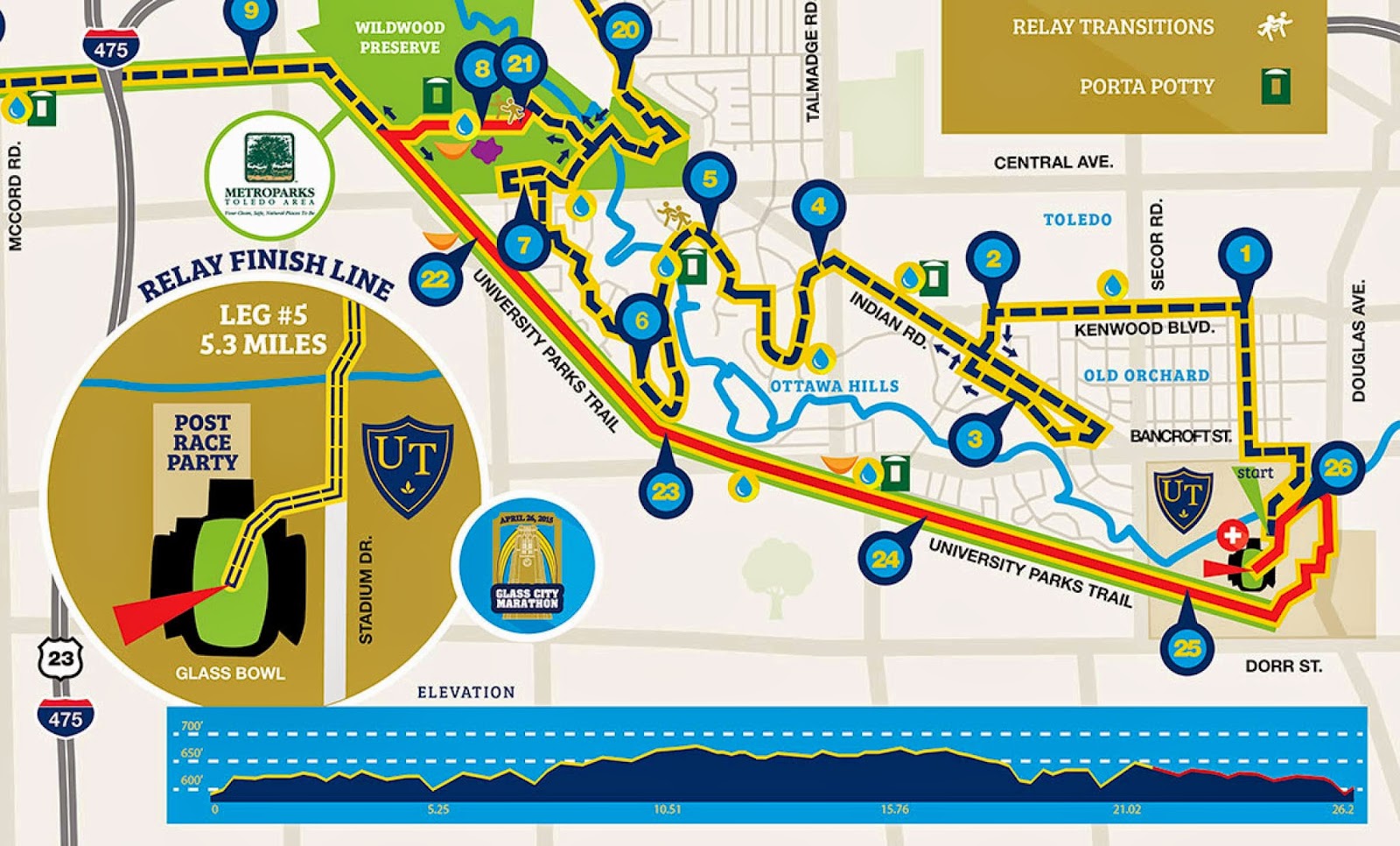 The Tatted Runner: Glass City Marathon - Race Weekend Info - Part 1