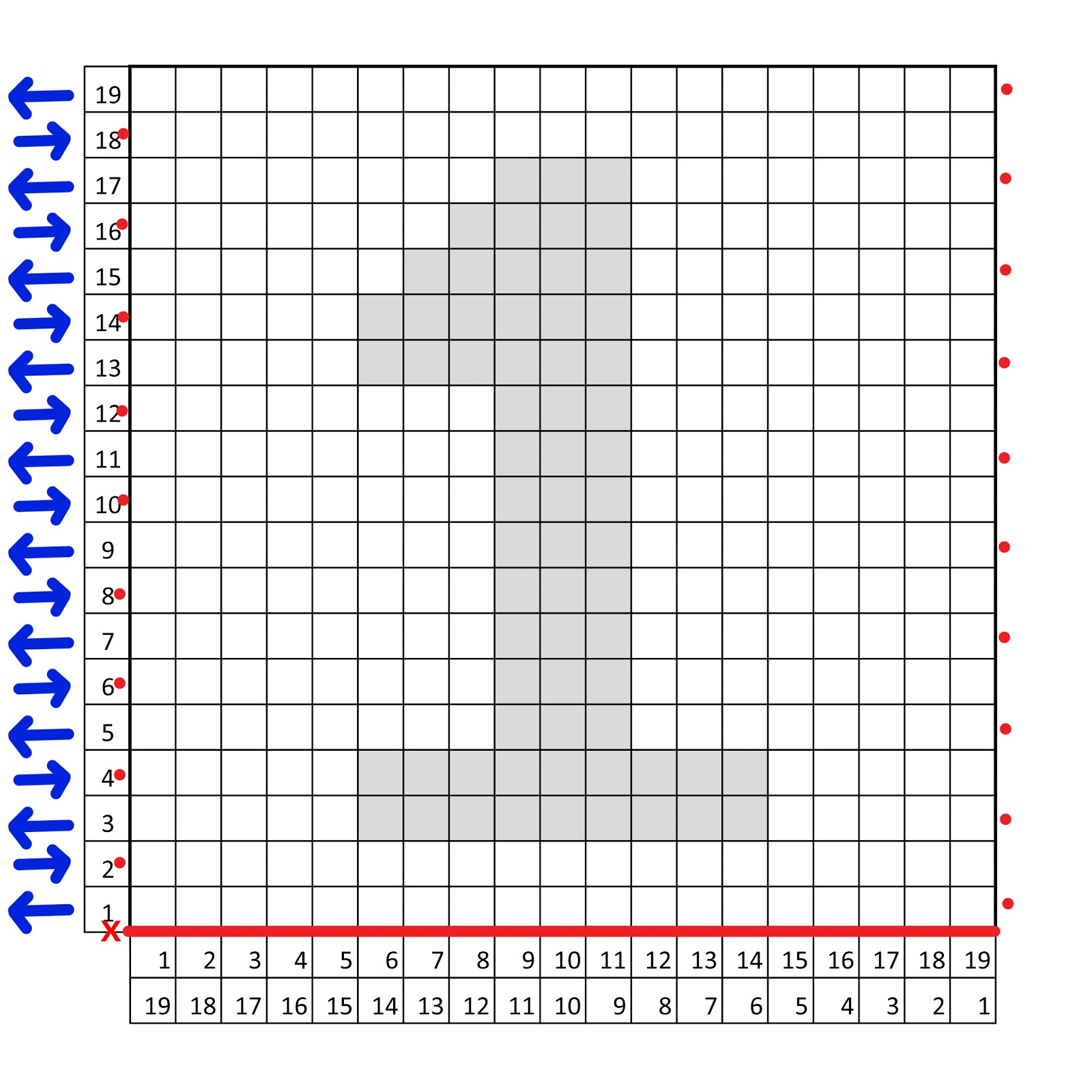 TIP 3: Jak tworzyć szydełkowe grafy w programie MS Excel