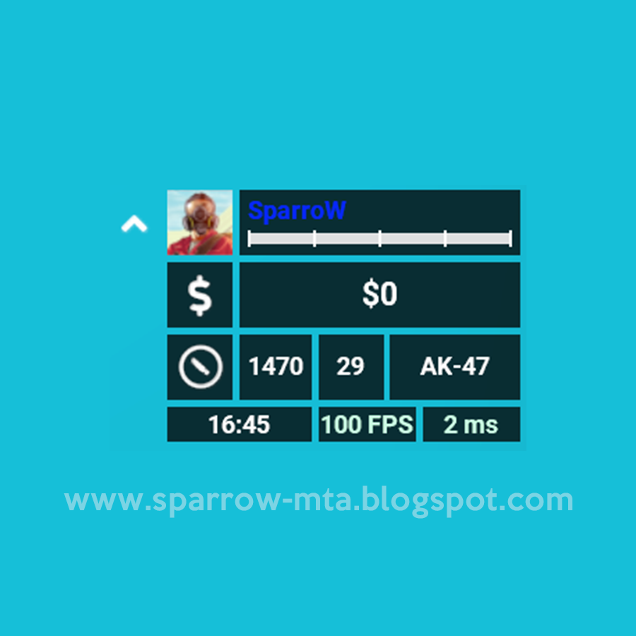 MTA SA Kaliteli Hud Scripti