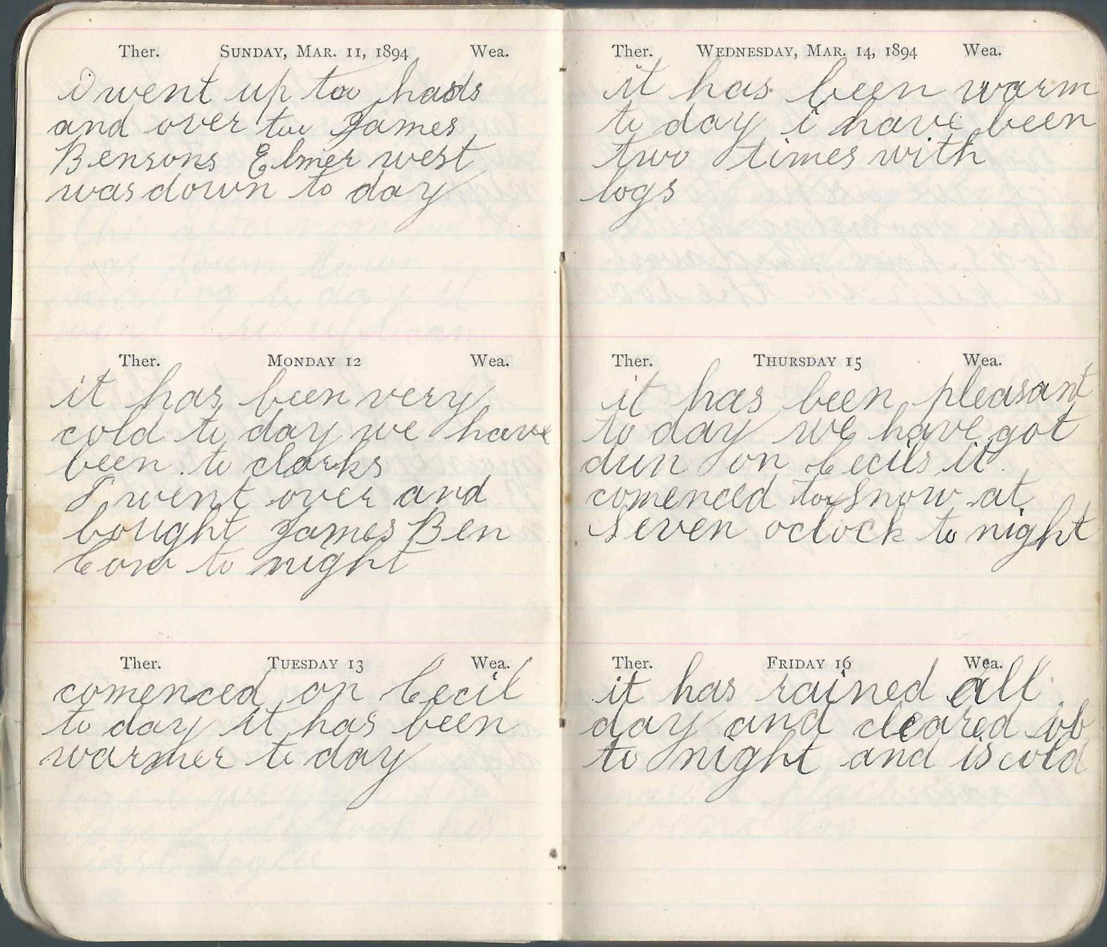 Heirlooms Reunited: March Entries in the 1900 Diary of John Foss ...