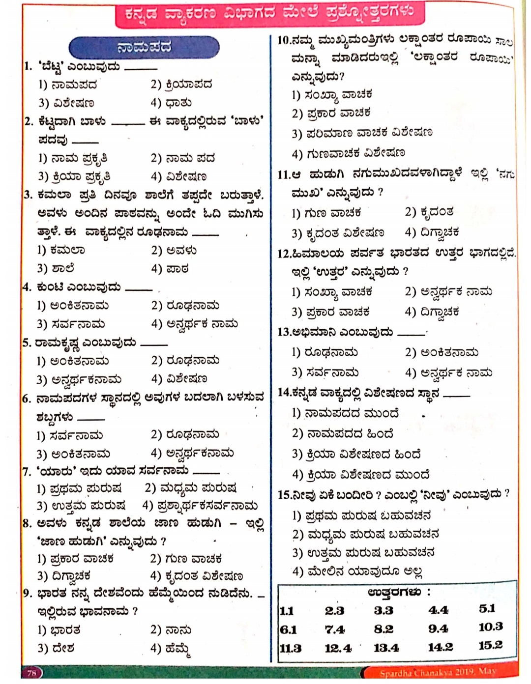 Spardha Chanakya KAS FDA SDA PSI Kannada Model Question Paper With spardha-chanakya-kas-fda-sda-psi-kannada-model-question-paper-with