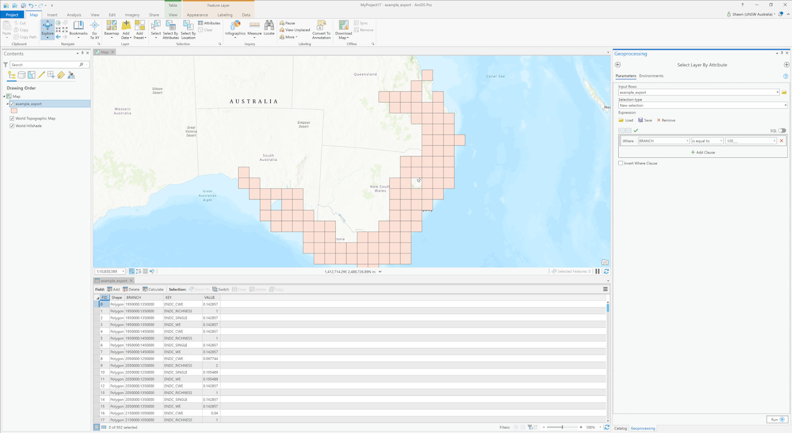 Biodiverse analysis software: 2019