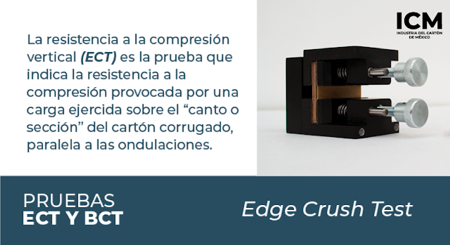 ECT Y BCT: CALIDAD A TODA PRUEBA.