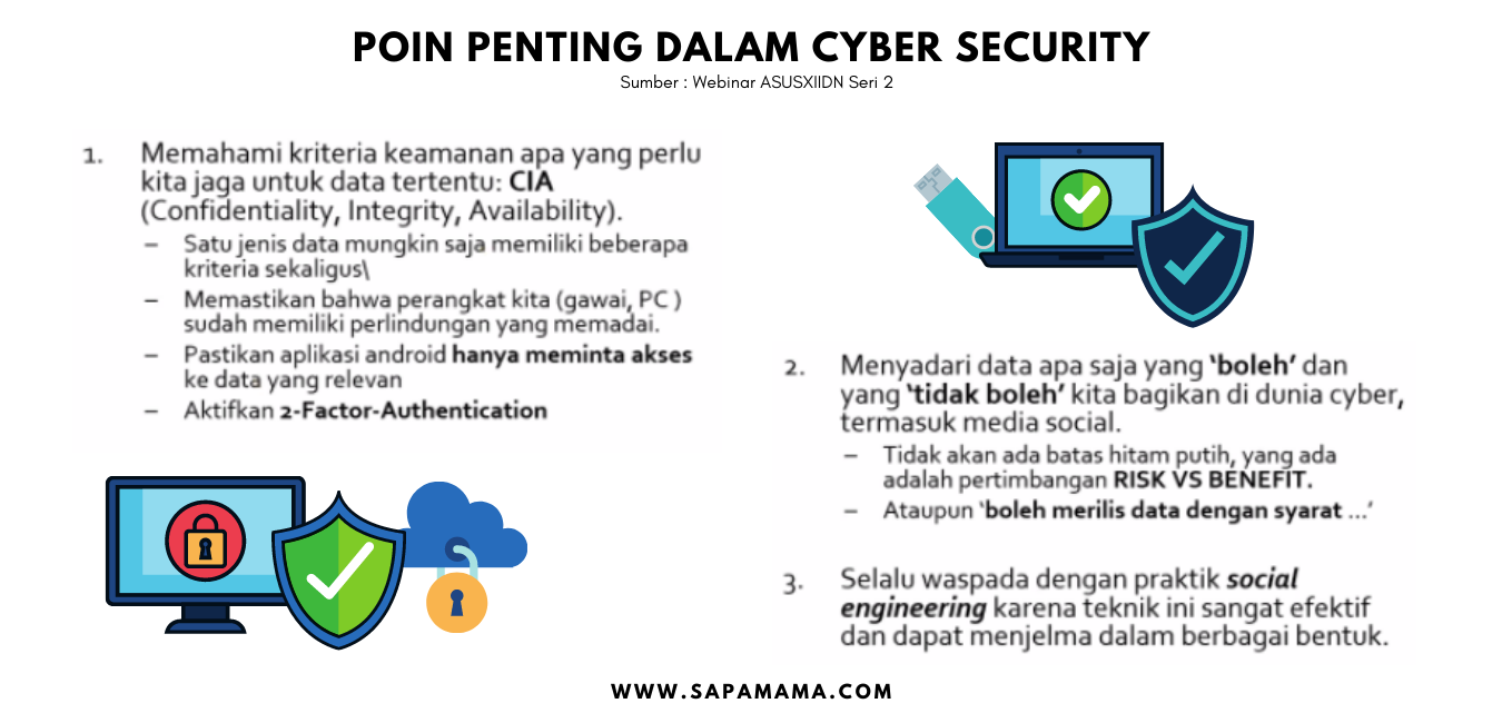 Melindungi Data Pribadi Dari Serangan Siber Dengan Cyber Security