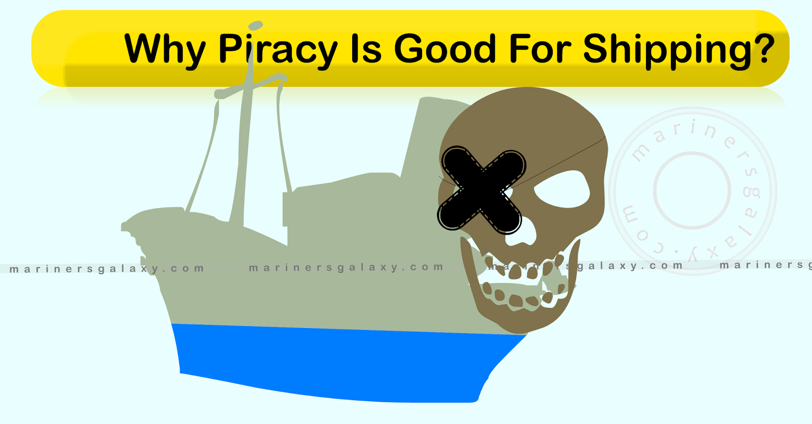What Is Maritime Piracy at Odessa Francis blog