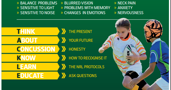 HealthInfo Blog: Concussion Awareness in Rugby League