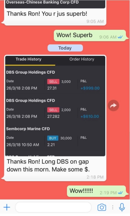 Stock Market Best-Kept Secrets: DBS - Gap Down and Long, Signal for Long