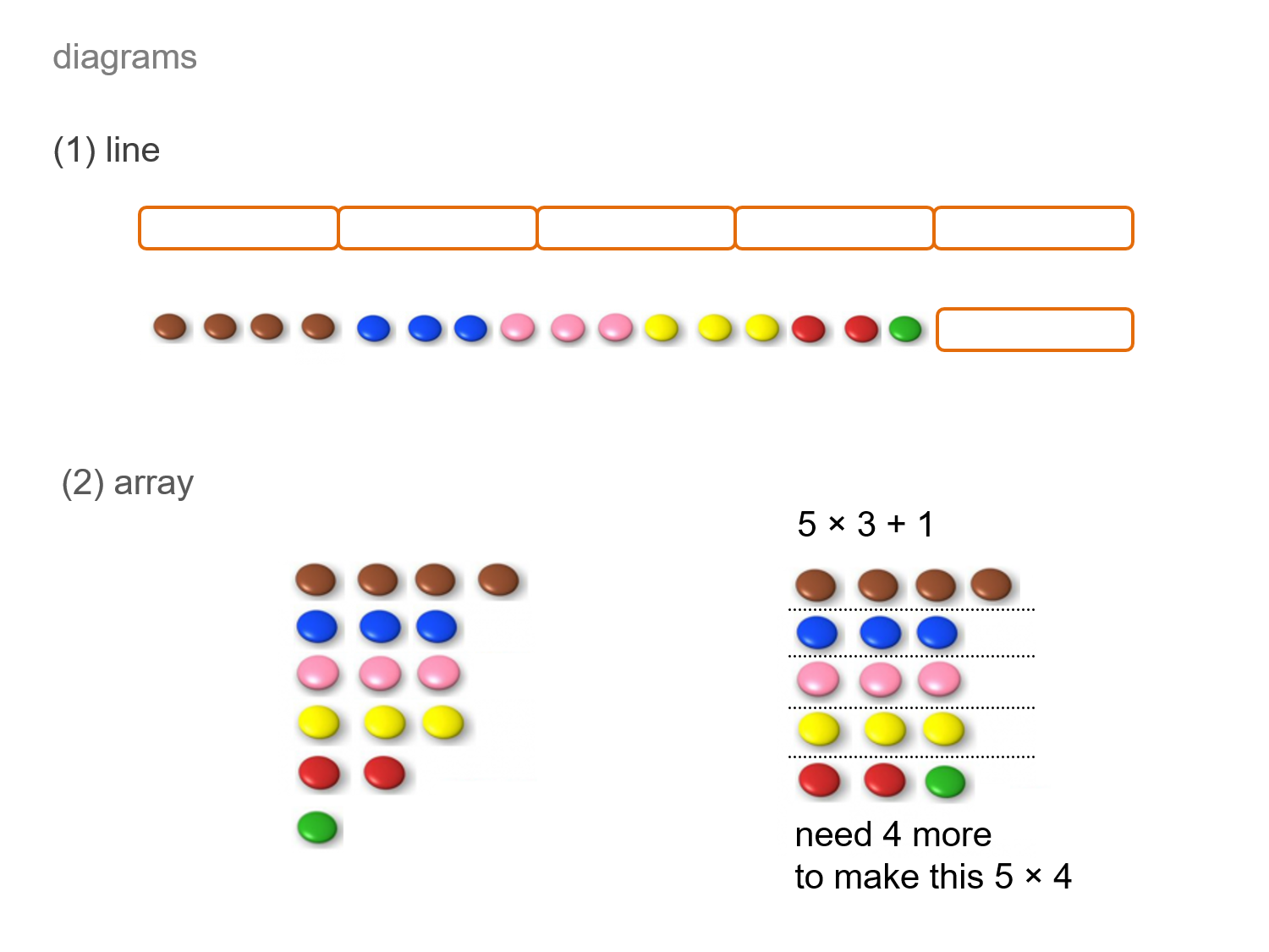 MEDIAN Don Steward mathematics teaching: probability and counters