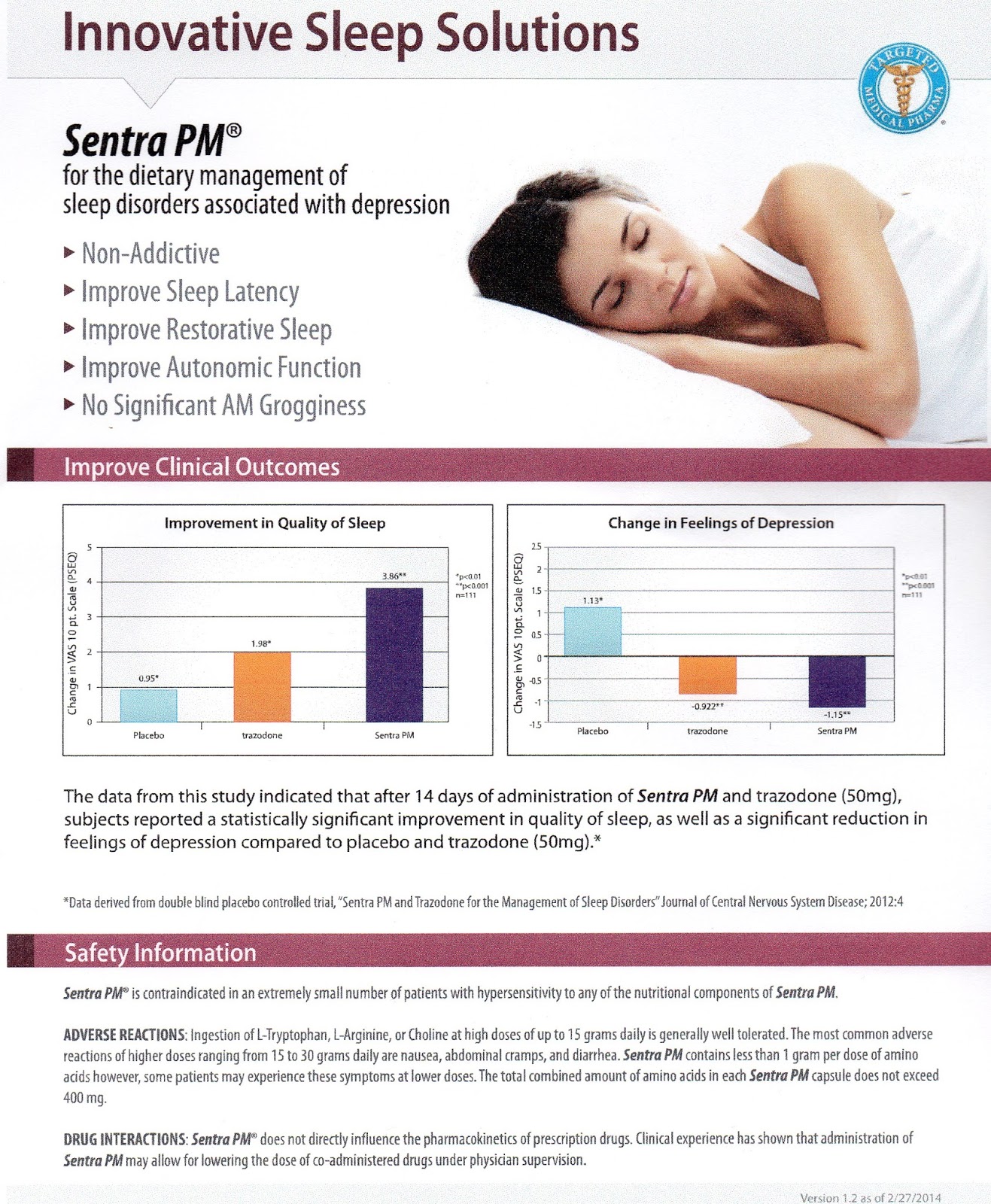 Primer for Understanding Targeted Medical Pharma's (TMP's) Products