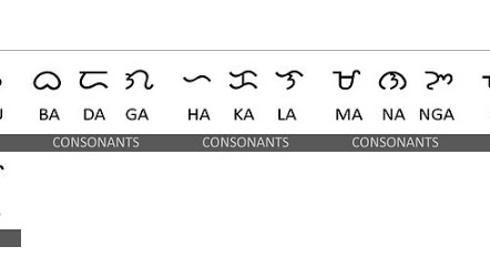 Taguig Heritage Society: Baybayin -- The Ancient Filipino Alphabet