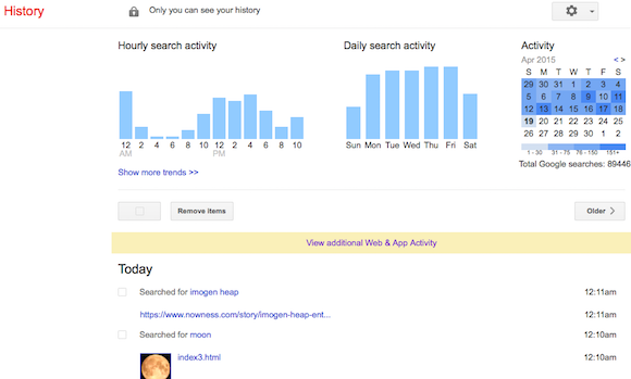 Google Operating System: April 2015