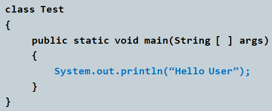 Developing First Java Program
