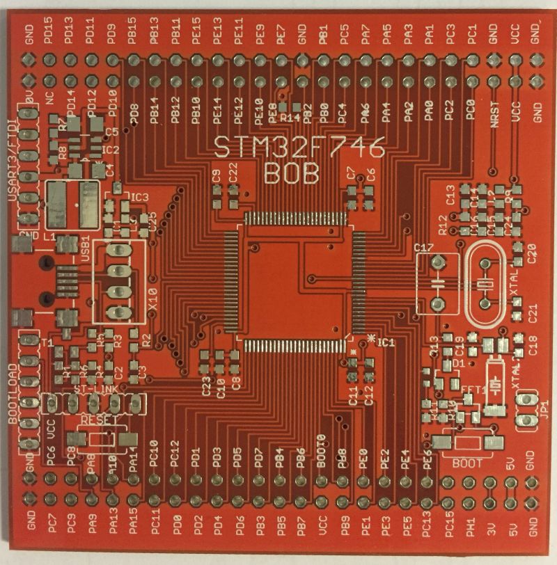 Sustainable Suburbia: How Ragworm helped me create a STM32F746 breakout ...