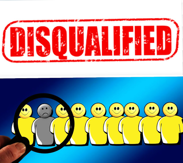 Capacity of Parties | Minor, Unsound Mind and disqualified Person with ...