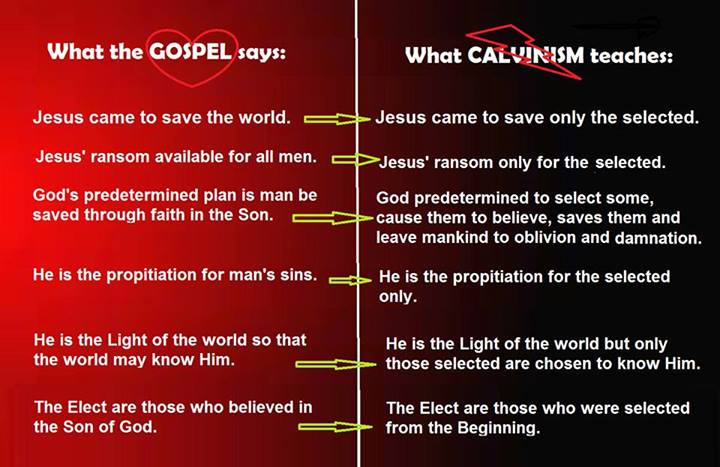 Creștin Total Schimbat: Arminianism vs. calvinism