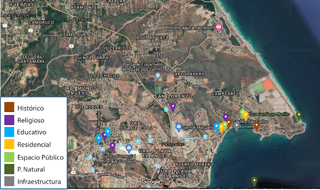 Inventario del Municipio Maneiro