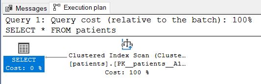 How to implement Row-Level Security in Azure SQL Database or SQL Server