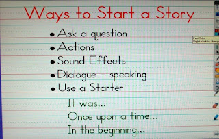 Classroom Freebies Too: Creative Writing Freebies