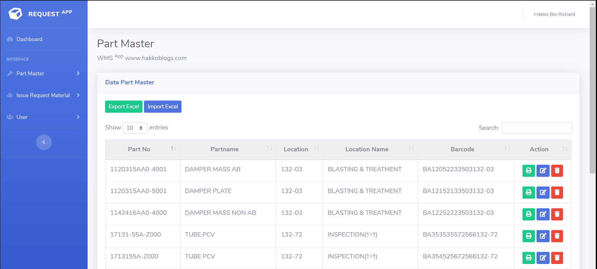 Aplikasi Permintaan Barang Dengan Php Mysql Dan Bootstrap 4 Hakko Blog S