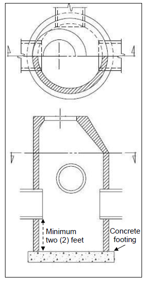 Catch basin for stormwater