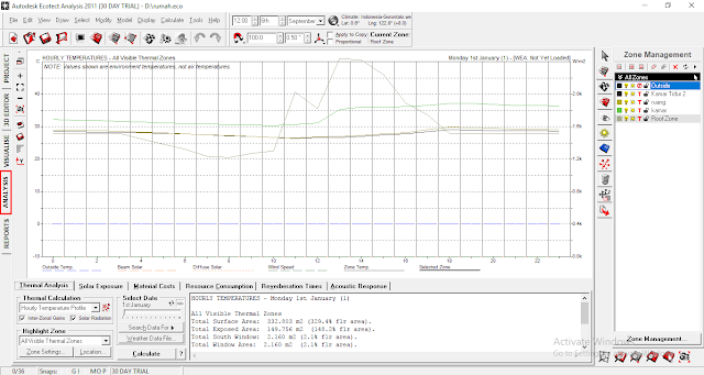 Ecotect Analysis : Pengenalan Tools - KnK Land
