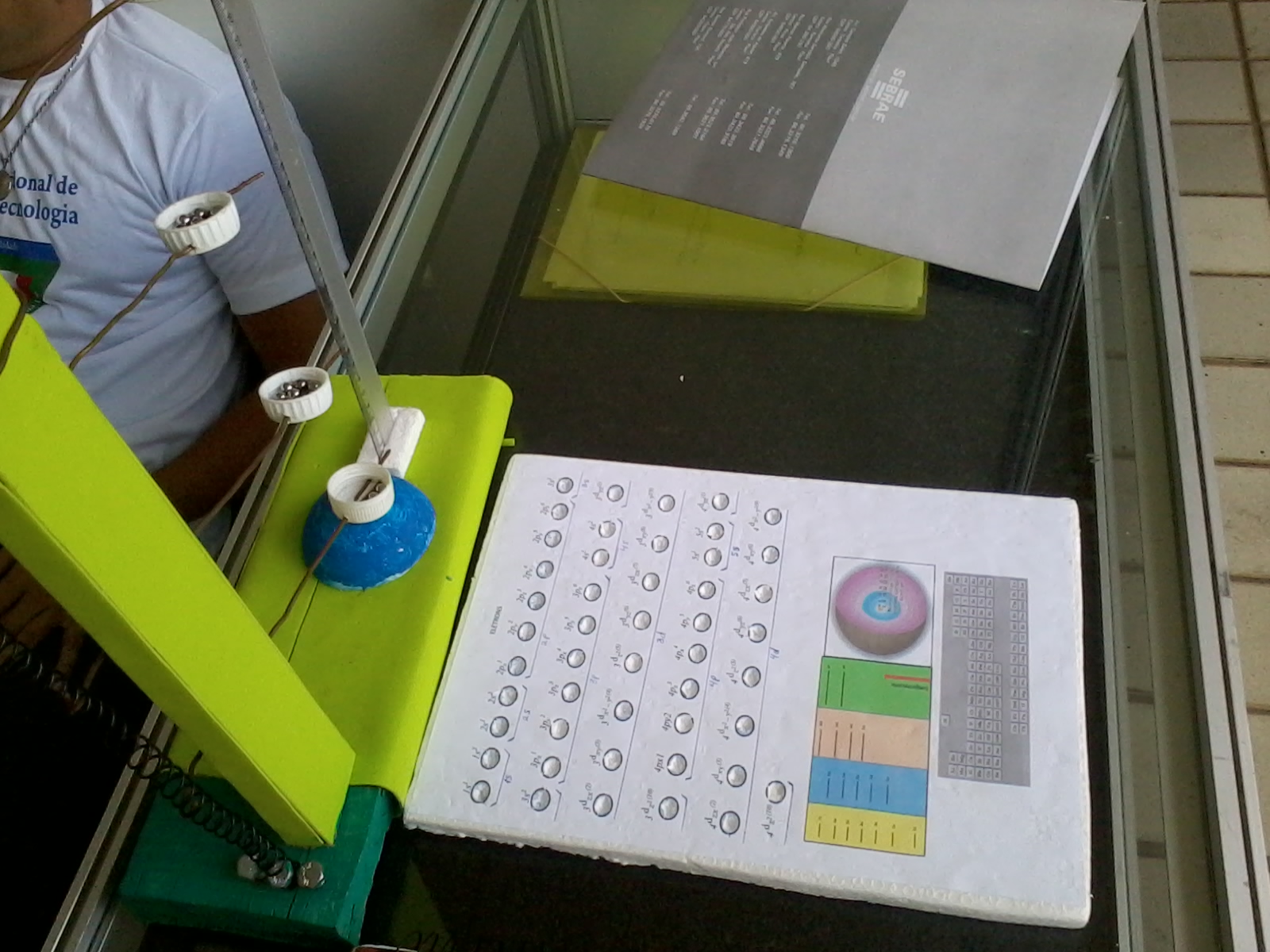 PET-QUÍMICA DA UESPI: Semana Nacional de Ciência e Tecnologia PET-QUÍMICA DA UESPI: Semana Nacional de Ciência e Tecnologia