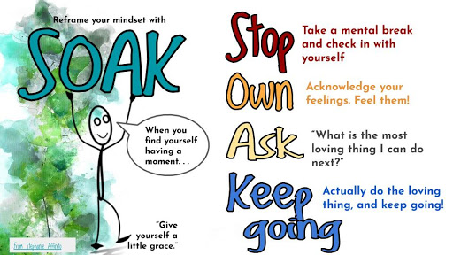 Try the SOAK Method | The Coaching Sketchnote Book with Dr. Stephanie ...