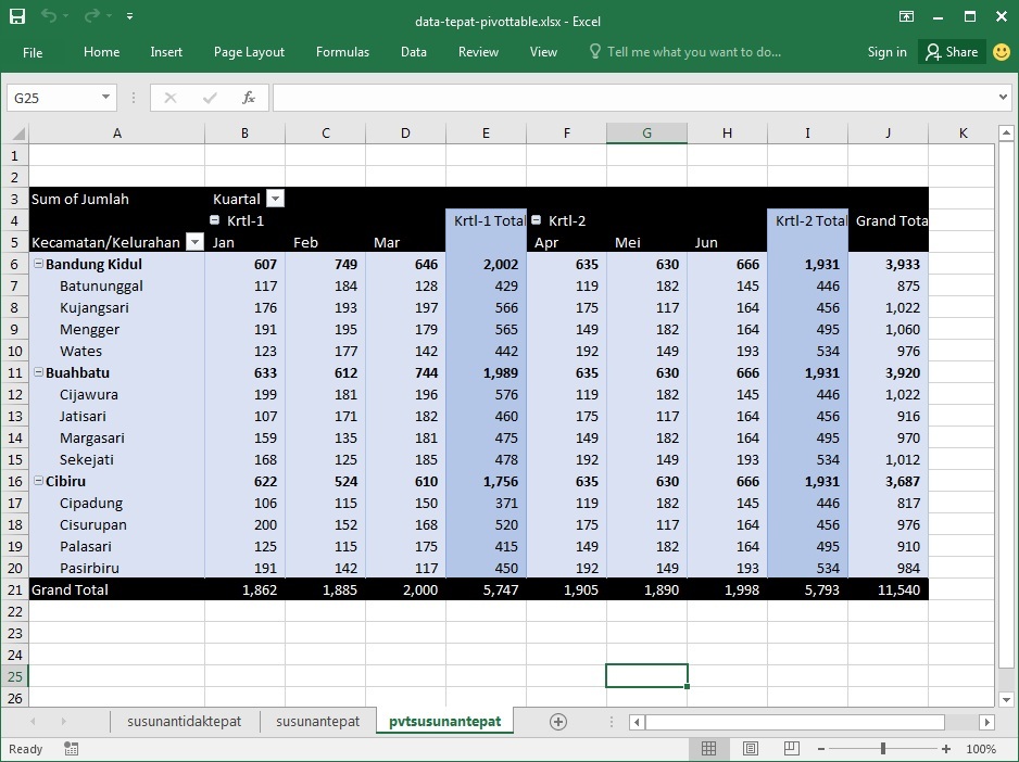 Cara Mudah Menggunakan Pivot Table, Pivot Chart, Slicer, dan Timeline ...
