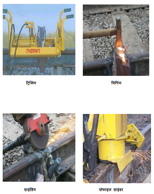 ENGINEERING P WAY & WORKS GUIDE INDIAN RAILWAY (HI / ENG): रेलों की ...