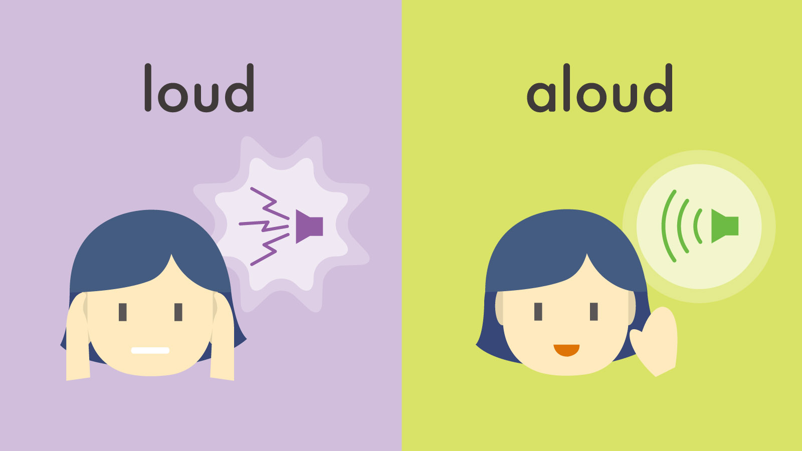 loud と aloud の違いとは？