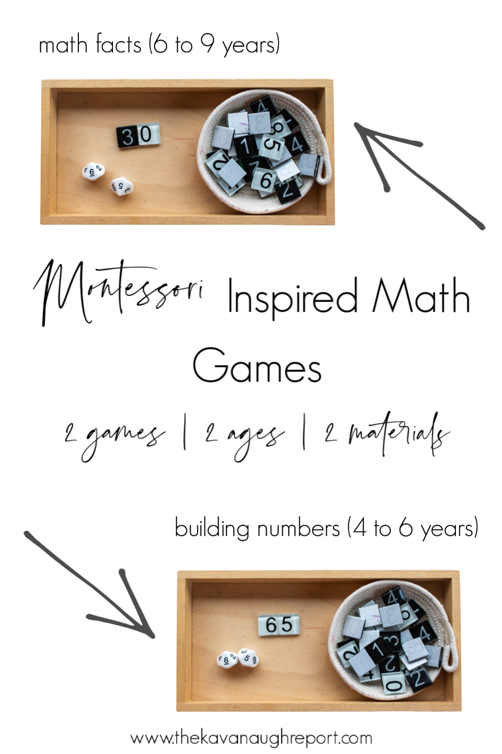 Easy Math Games with Dice